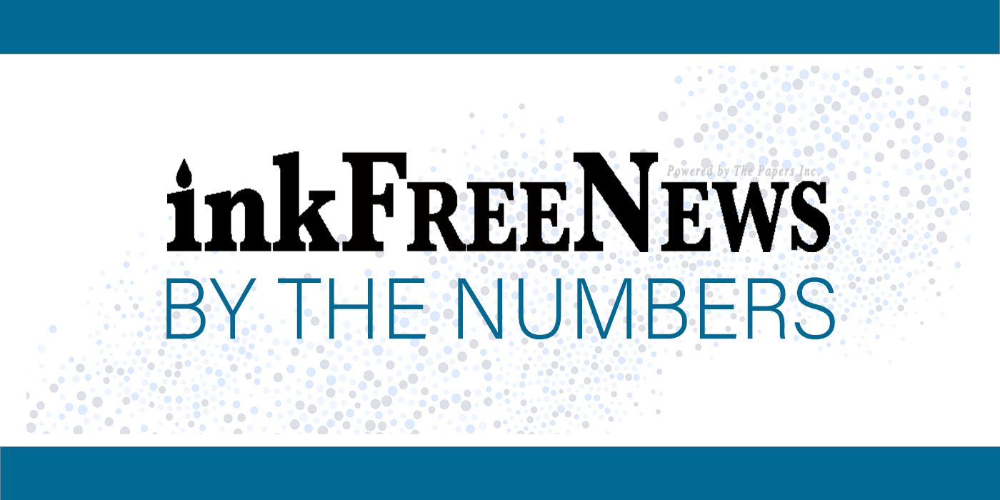 A Look At Our Weekly Following – InkFreeNews.com